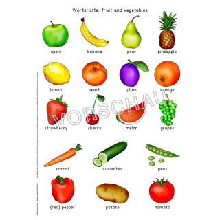 Englischmaterialien: fruit and vegetables