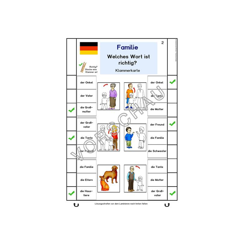 Unterrichtsmaterial für DaF/DaZ zum Thema "Familie"