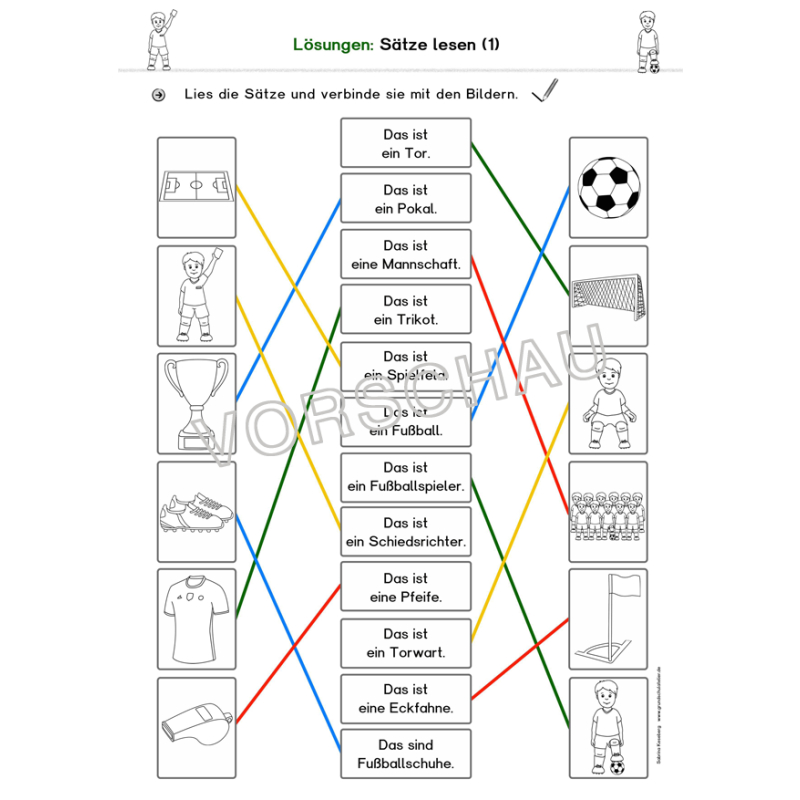 Unterrichtsmaterial für DaF/DaZ zum Thema "Fußball"