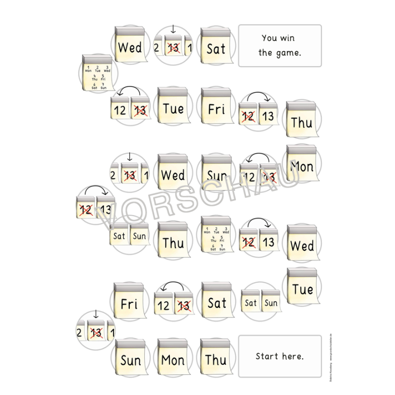 Englischmaterialien: days of the week (Wochentage)