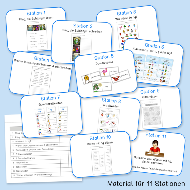 Einführung der Buchstabenverbindung ng (Geschichte & Stationen)