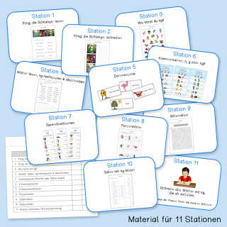 Einführung der Buchstabenverbindung ng (Geschichte & Stationen)